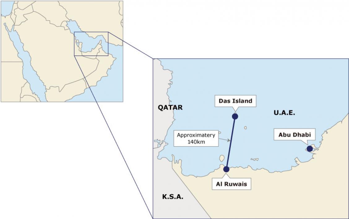 Sumitomo Electric awarded $200m 400 kV HVDC Submarine Cable Project in ...