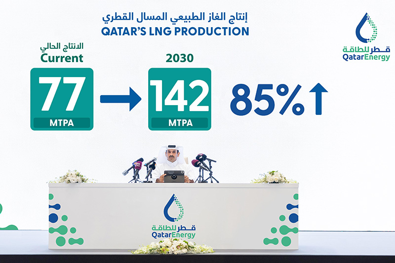 QatarEnergy announces LNG production capacity of 142 MTPA by 2030 ...